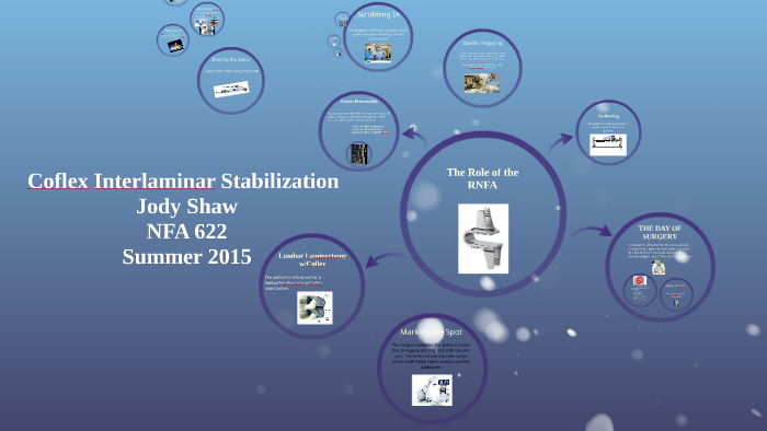 Coflex Interlaminar Stabilization by Jody Shaw on Prezi