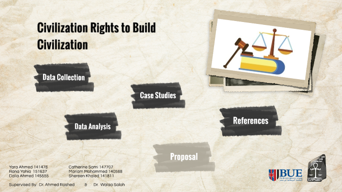 Civilization Rights to Build Cililization by Catherine Sami on Prezi