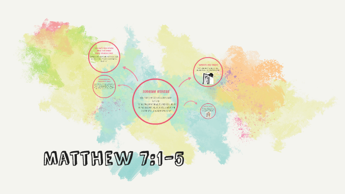 Matthew 7:1-5 by on Prezi