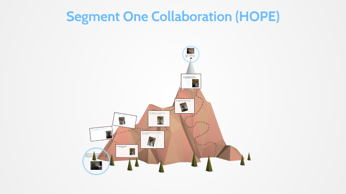 Segment One Collaboration (HOPE) by Alaa Buirat on Prezi