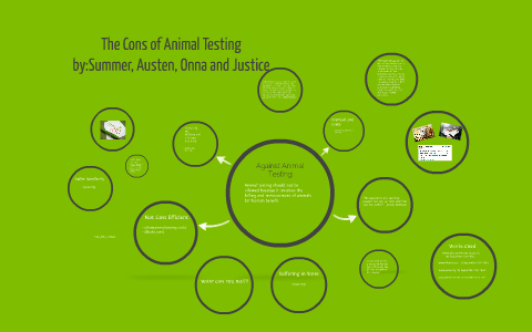 The Cons of Animal Testing by summer brown