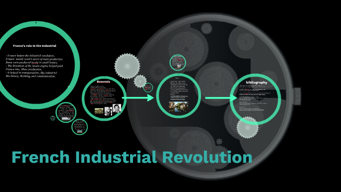 French Industrial Revolution by Amy Powell on Prezi