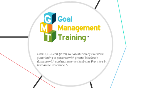 G.M.T Goal management training by Sarah Bookout on Prezi