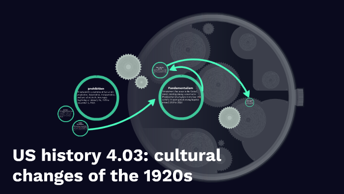 US history 4.05: cultural changes of the 1920s by Jess Henkel on Prezi