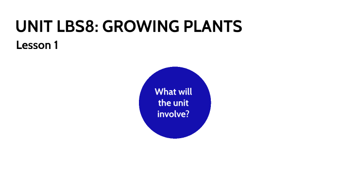 LBS8 Gardening Unit by Bev Hallam on Prezi