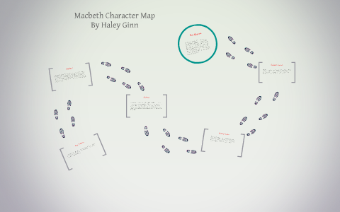 Macbeth Character Map by Haley Ginn