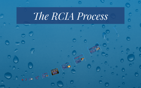 The RCIA Process (SH) by Sarahi Hernandez on Prezi