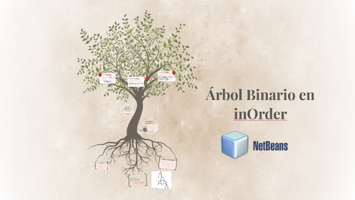 Árbol Binario inOrder by Flavia Figueroa on Prezi