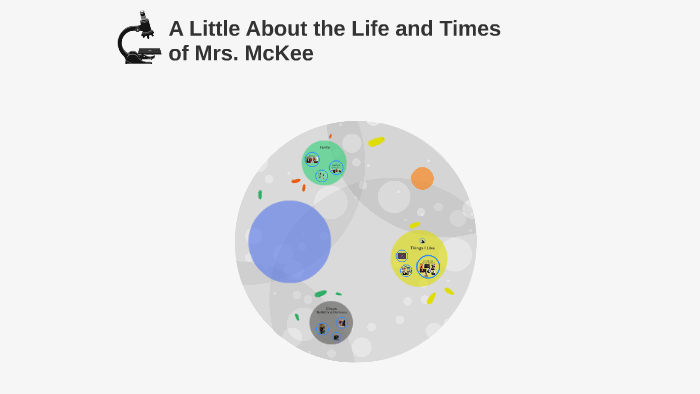 A Little About the Life and Times of Mrs. McKee by Tami Nugent McKee on ...