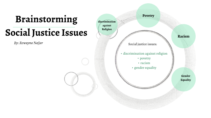 social justice issue brainstorming by Rowayna Najjar on Prezi