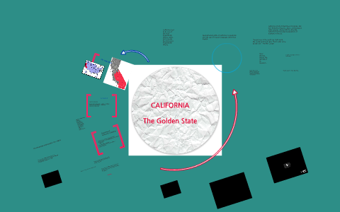 California Dialects by Melissa Rustemov on Prezi