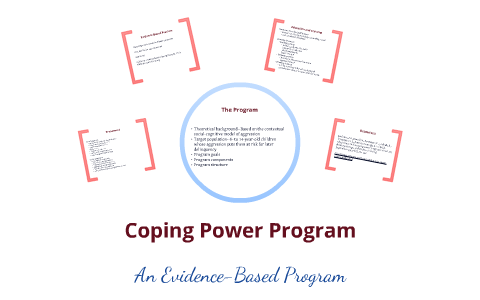 Coping Power Program by Tess Ratchenski on Prezi
