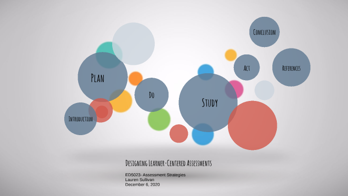 Designing Learner-Centered Assessments by Lauren Sullivan on Prezi Designing Learner-Centered Assessments by Lauren Sullivan on Prezi