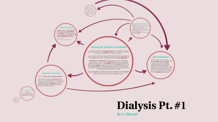 Dialysis Pt. #1 Concept Map by Angelica Manuel on Prezi