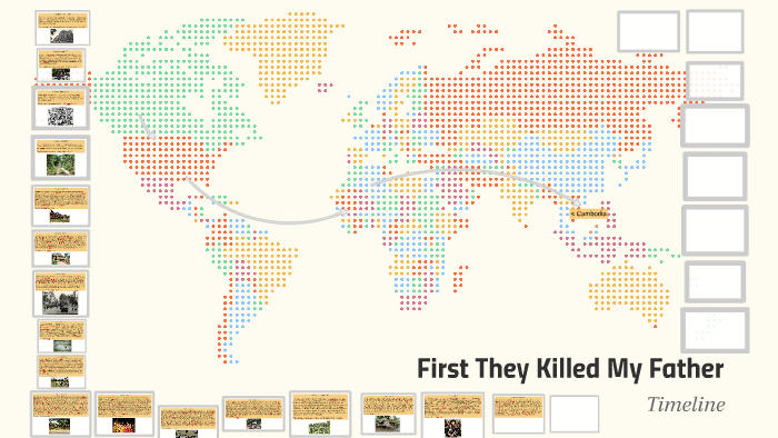 First They Killed My Father by Tyler Carson on Prezi