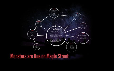 Monsters are Due on Maple Street by on Prezi