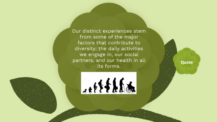 Assignment #4: Age Differences In Diversity of Daily Life by Aileen ...