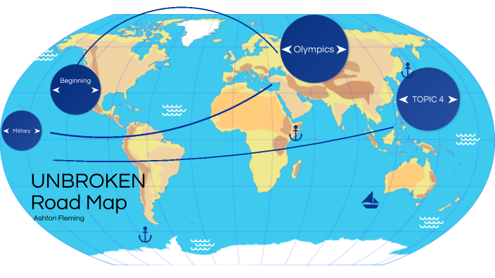 Unbroken Road Map by Ashton Fleming on Prezi