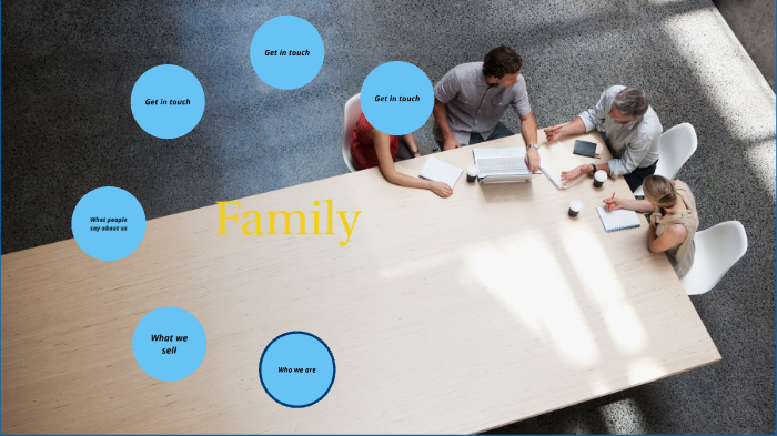Multimodal map of discourse community by Julian Aguilar on Prezi