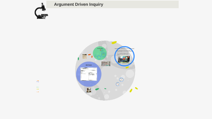 Raise the Bar with ADI-Argument Driven Inquiry by Carol Myers on Prezi