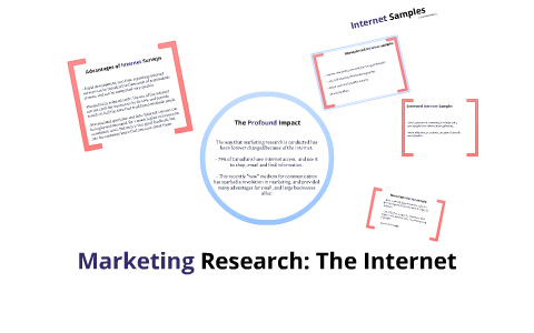 The Impact of the Internet in Marketing Research by Kurtis Lloyd on Prezi
