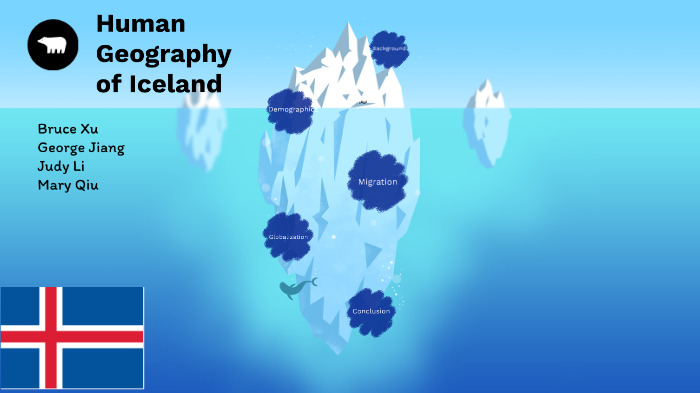 Human geography of Iceland by Emma Li on Prezi