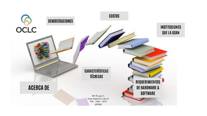 Software Bibliográfico OLIB by Will Pulgarin on Prezi