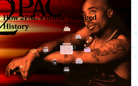 How 2Pac's music changed History by attai young on Prezi