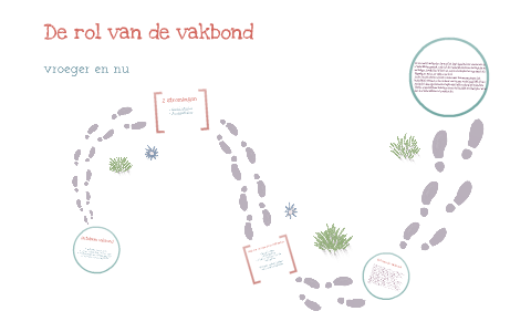 Vakbond vroeger & nu by Mathew van der Lee on Prezi