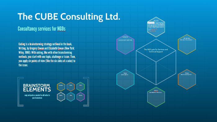 The CUBE Consulting Ltd. by Moaathe Enayet on Prezi