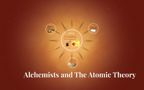Alchemist Atomic Theory