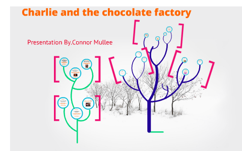 Charlie and the Chocolate Factory: Literary Terms by Connor Mullee on Prezi