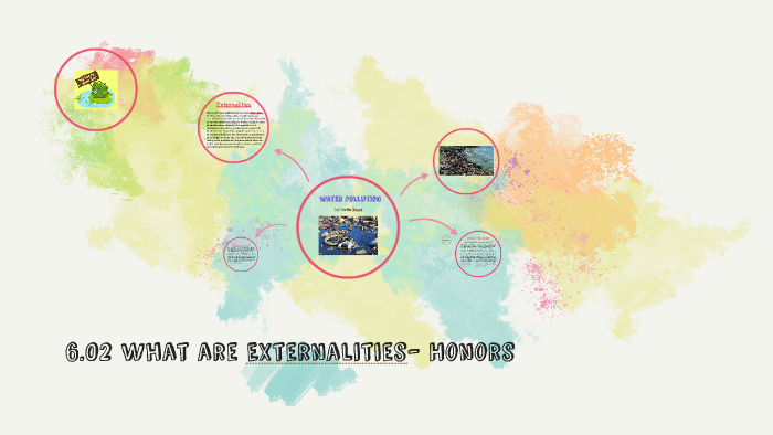 6.02 What are Externalities- Honors by Cecilia Souza on Prezi