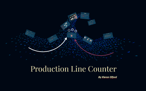 Production Line Counter by on Prezi
