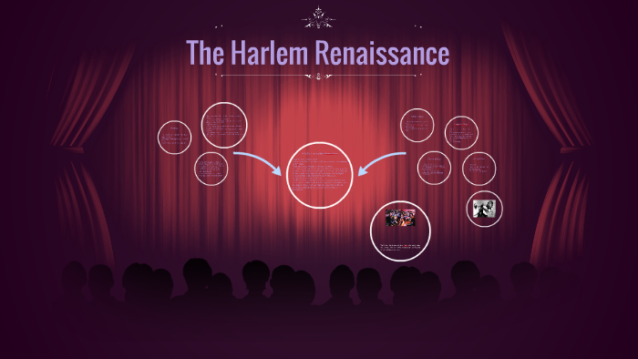 The Harlem Renaissance by Erin Jessup on Prezi