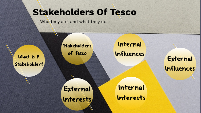Tesco Stakeholders! by Oliver Bunting on Prezi