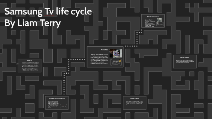 Samsung Tv life cycle by Liam Terry on Prezi