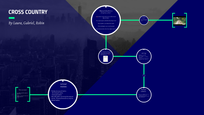 CROSS COUNTRY by robin Guerard on Prezi