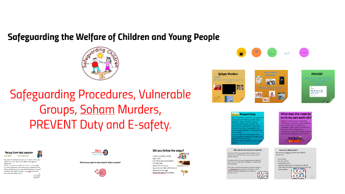 Safeguarding the Welfare of Children and Young people by Laura Gray on ...