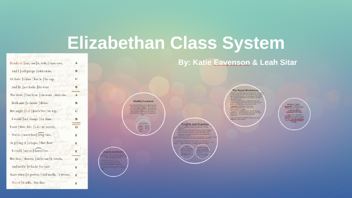 Elizabethan Class System by Leah Sitar on Prezi