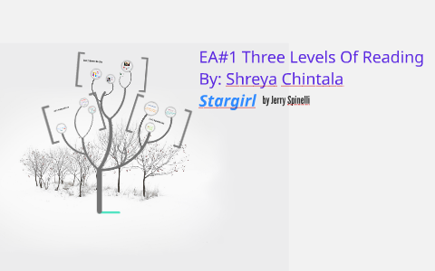 EA#1 Three Levels Of Reading by Shreya Chintala on Prezi
