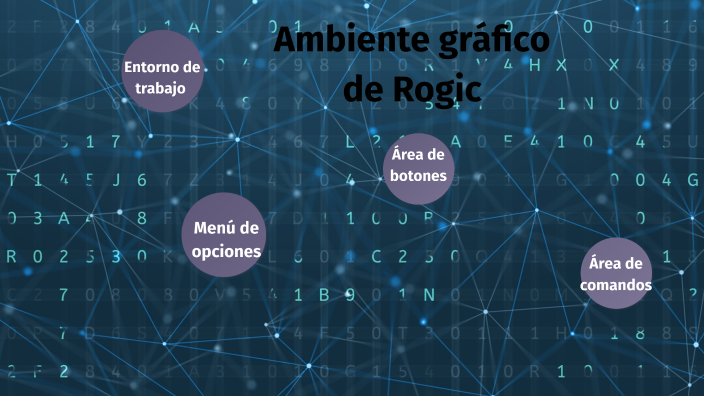 Ambiente gráfico de Rogic by Berenice Ojeda on Prezi