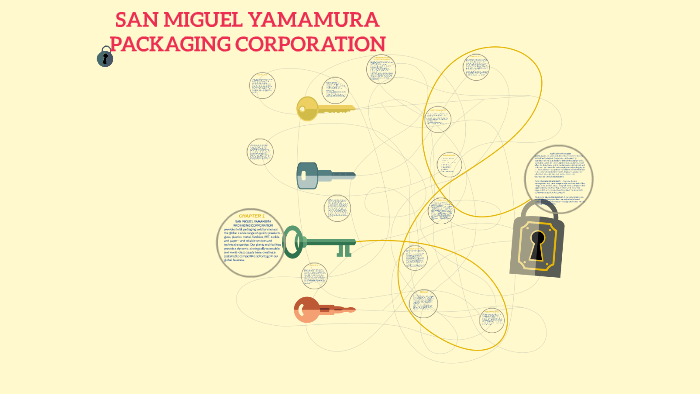 SAN MIGUEL YAMAMURA PACKAGING CORPORATION by Nicca Cuadra on Prezi