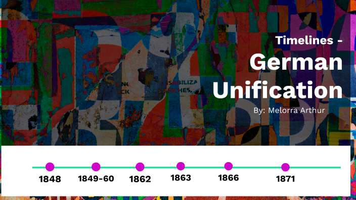 German Unification Timeline by Mel Arthur on Prezi