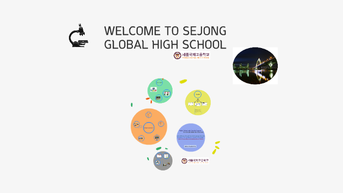 WELCOME TO SEJONG GLOBAL HIGH SCHOOL by Ha Yeon Kim on Prezi