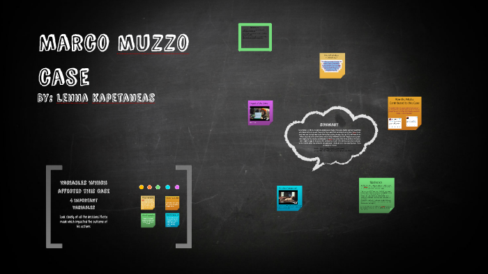Marco muzzo case by lenna kapetaneas on Prezi