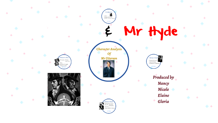 Character Analysis of Mr Utterson by Gloria Gong on Prezi Character Analysis of Mr Utterson by Gloria Gong on Prezi