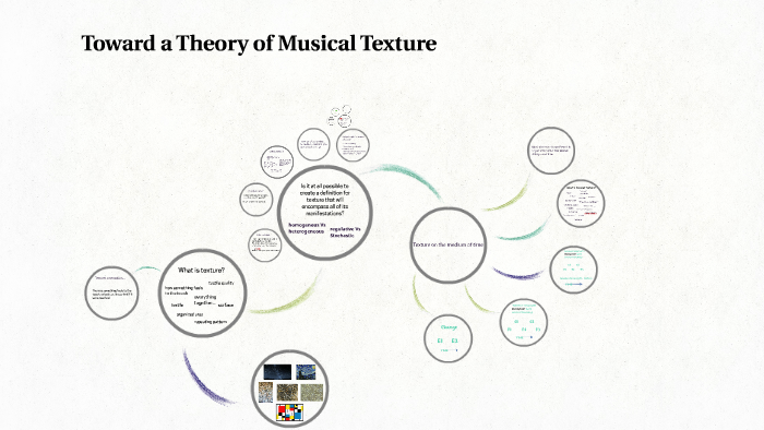 Toward a Theory of Musical Texture by Amit Gur