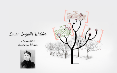 Laura Ingalls Wilder. by caleigh johnson on Prezi