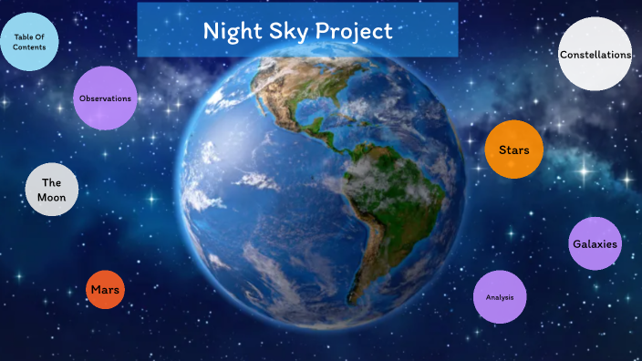 Night Sky Project by Alex Stoute on Prezi